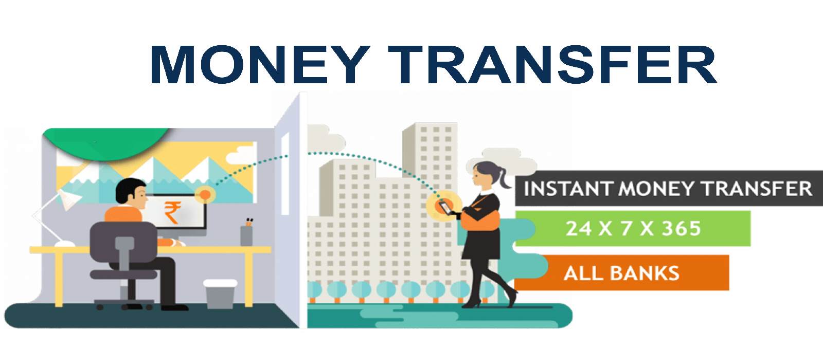 Domestic Money Transfer Api Provider Company - Nikatby Services